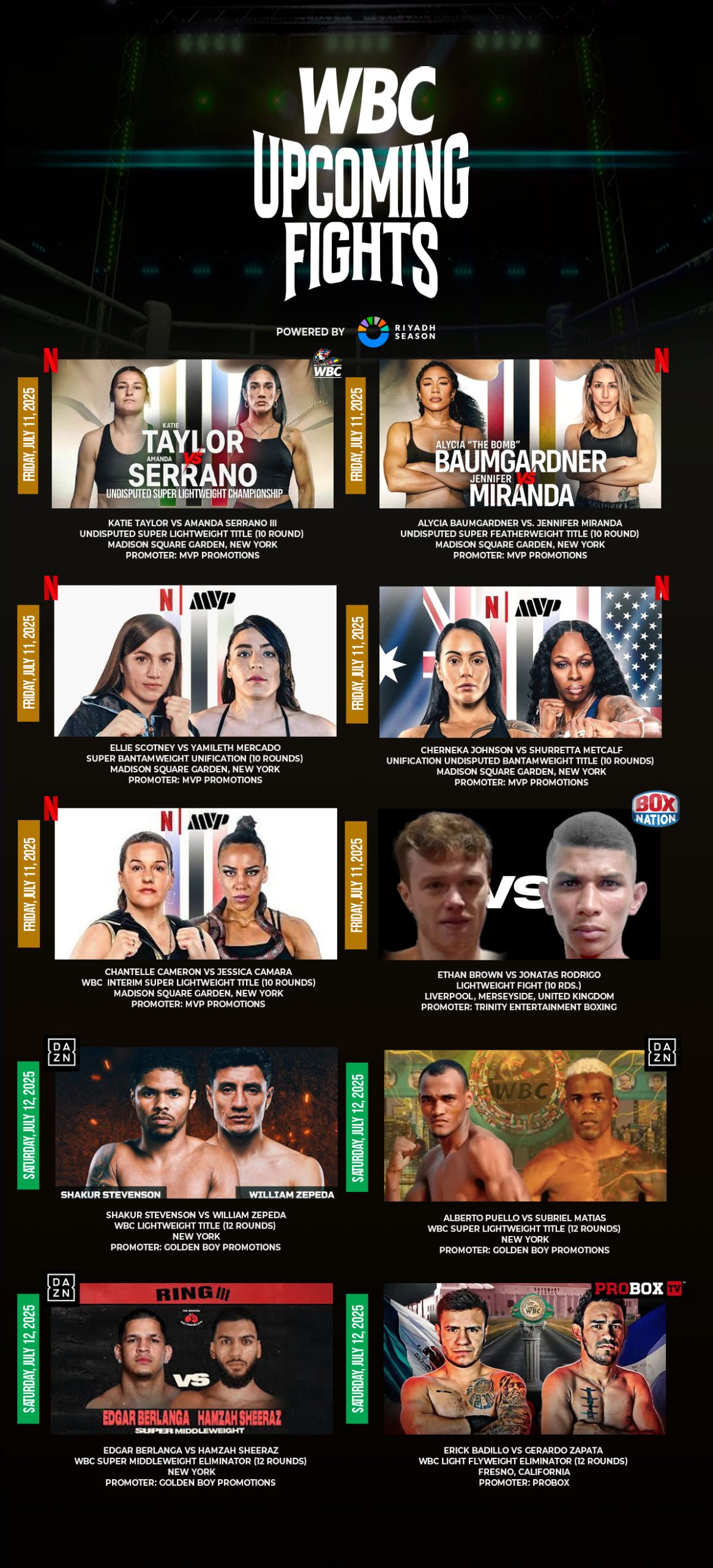 WBC Fight Schedule of the Week - World Boxing Council