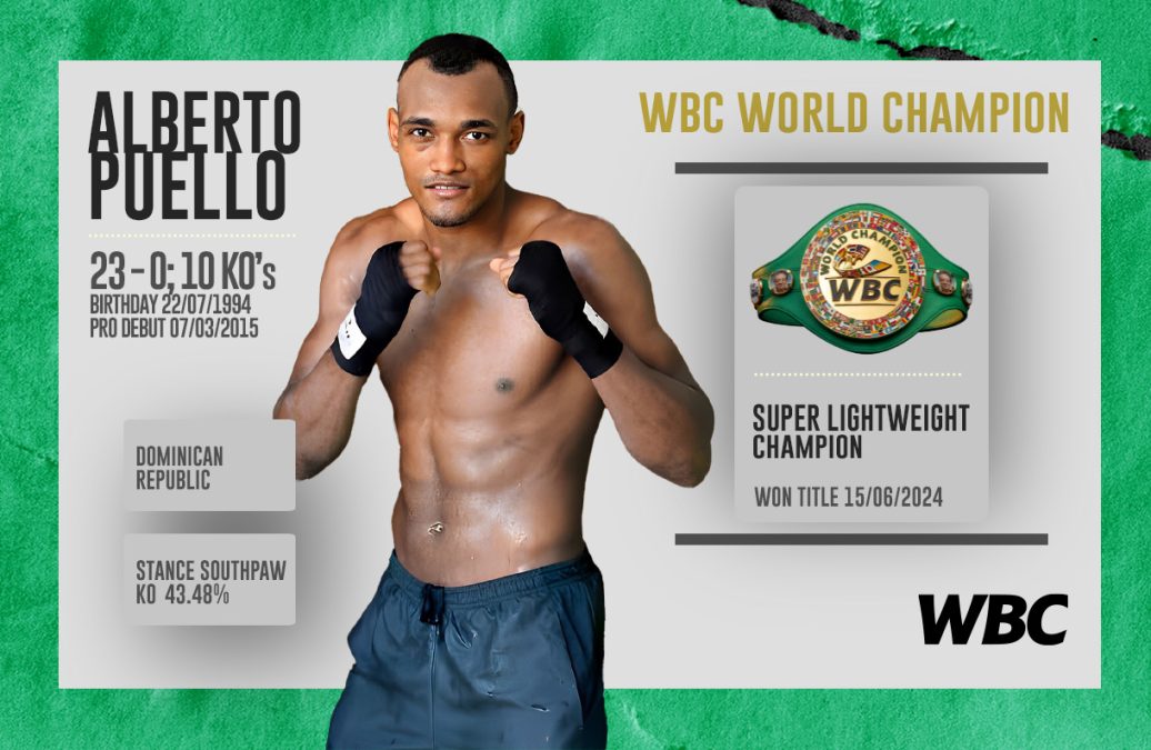 Super Lightweight | Boxing Ranking | Male Champions | WBC