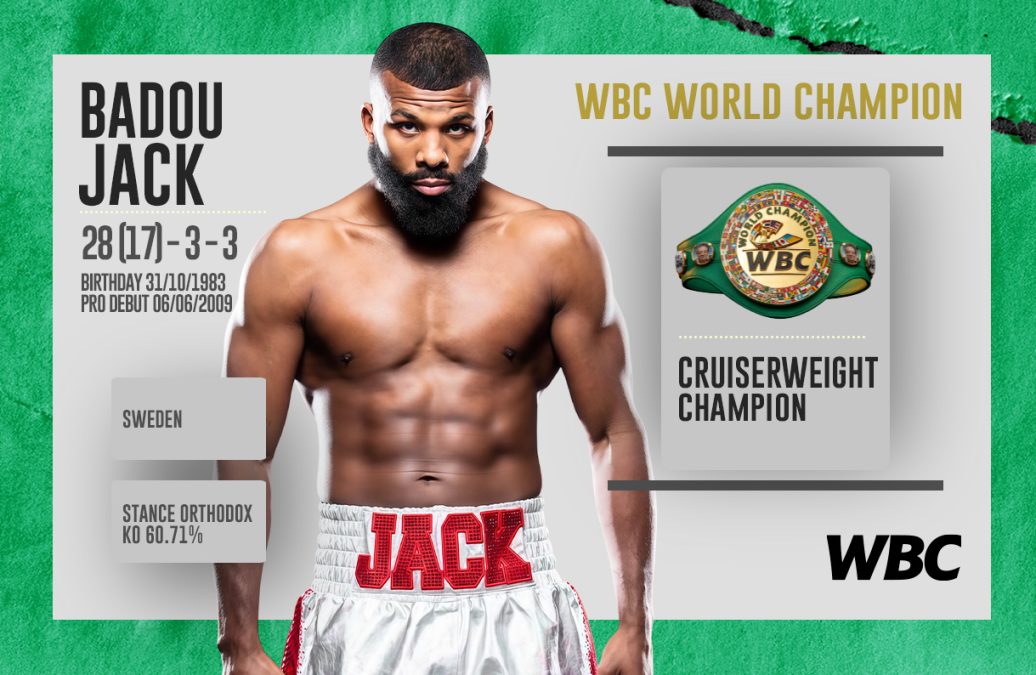 Cruiserweight | Boxing Ranking | Male Champions | WBC
