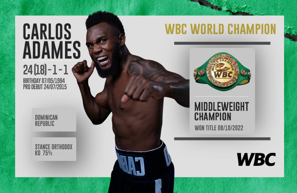 Super Middleweight | Boxing Ranking | Male Champions | WBC
