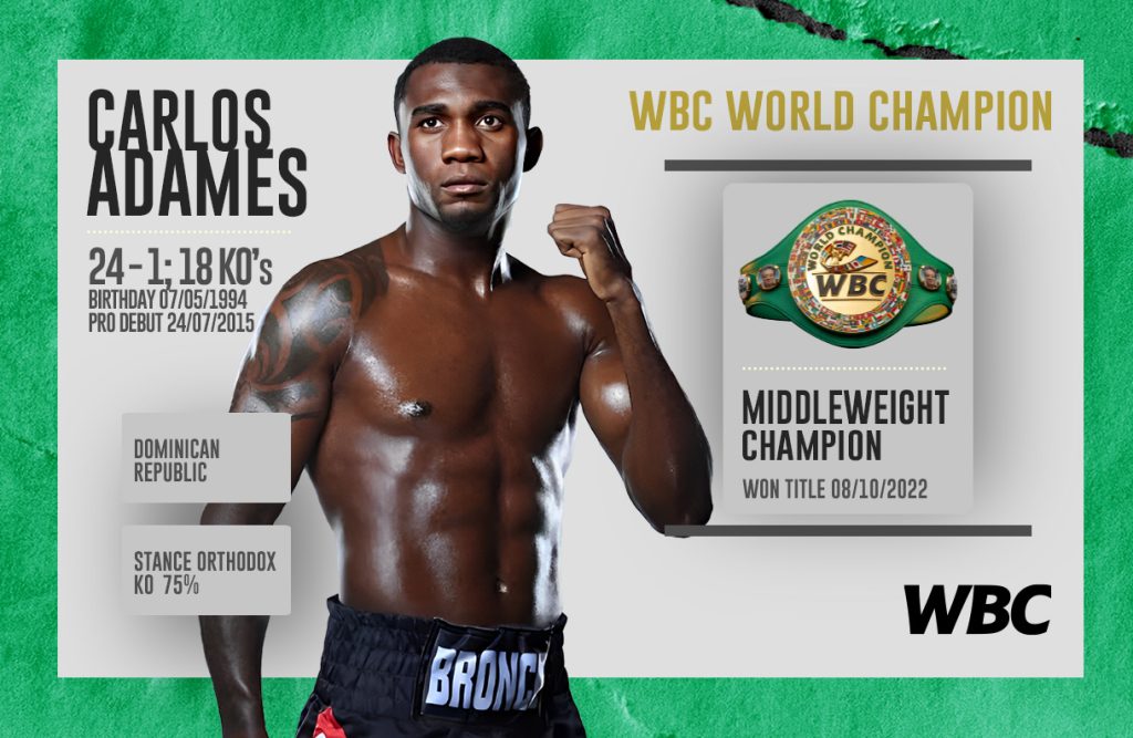 Super Middleweight | Boxing Ranking | Male Champions | WBC