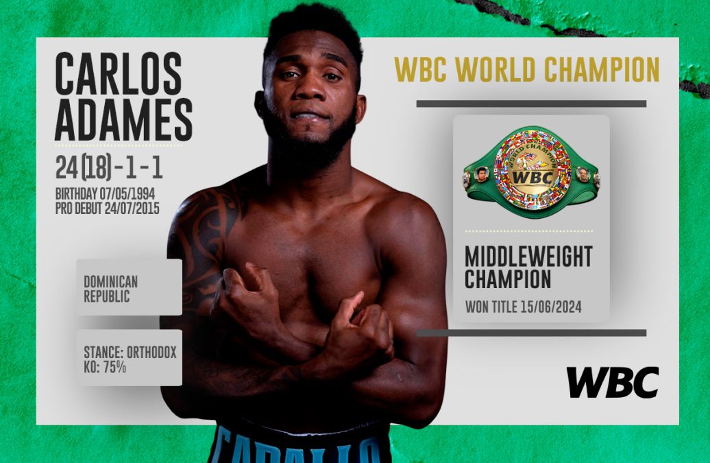 Super Middleweight | Boxing Ranking | Male Champions | WBC