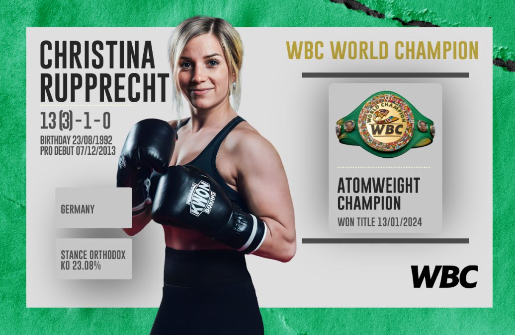 Atomweight | Boxing Ranking | Female Champions | WBC