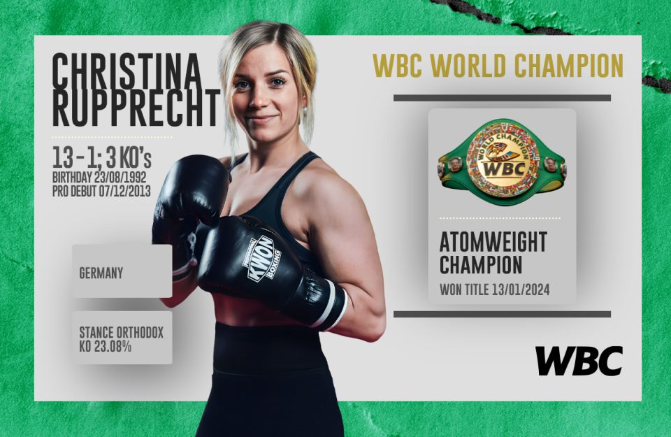 Atomweight | Boxing Ranking | Female Champions | WBC