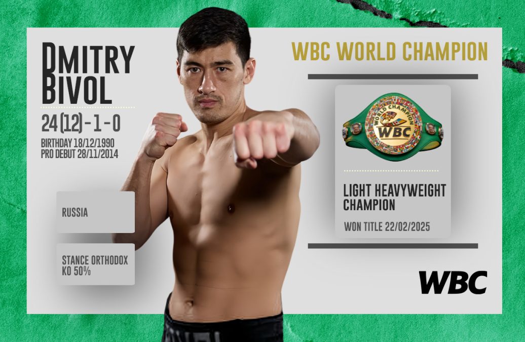Light Heavyweight | Boxing Ranking | Male Champions | WBC