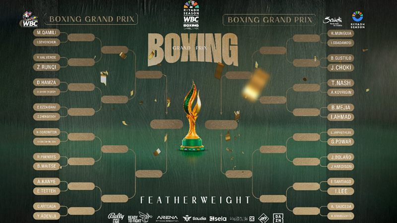 A New Chapter in Boxing: The Riyadh Season WBC Grand Prix Ignites ...