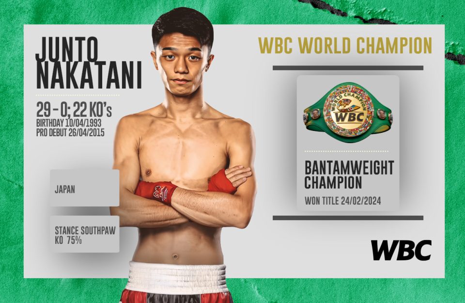 Bantamweight | Boxing Ranking | Male Champions | WBC