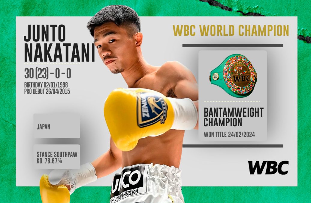 Bantamweight | Boxing Ranking | Male Champions | WBC