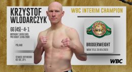 Bridgerweight | Boxing Ranking | Male Champions | WBC