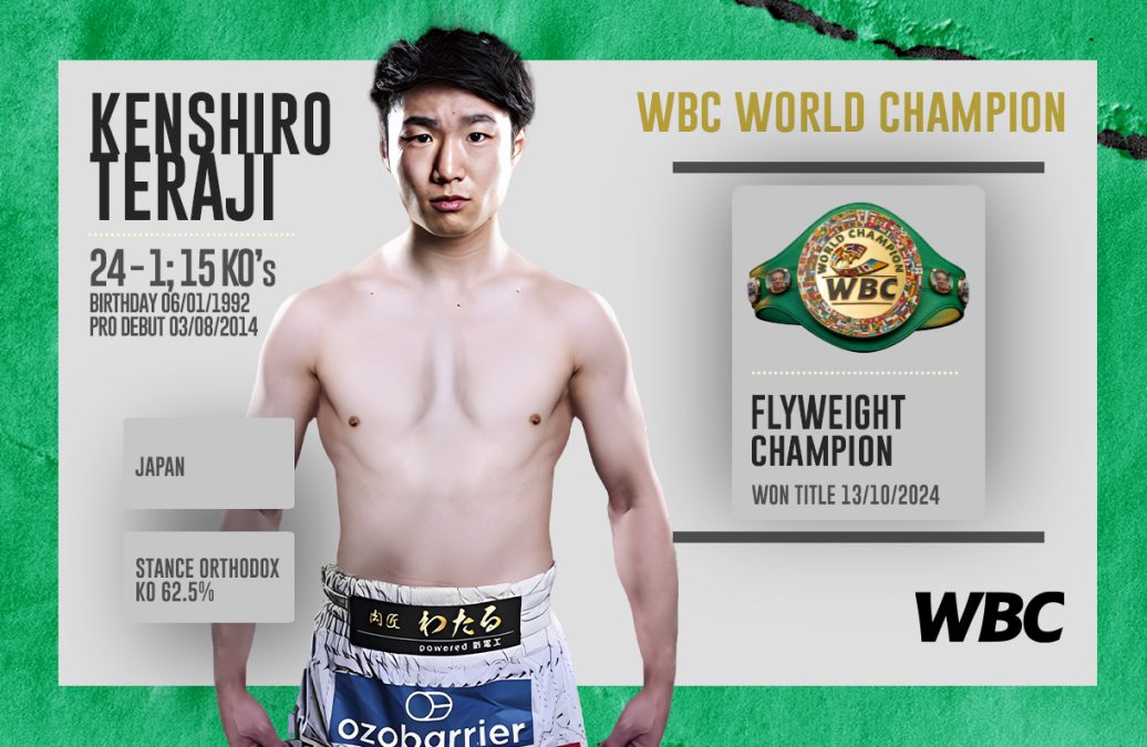 Flyweight | Boxing Ranking | Male Champions | WBC