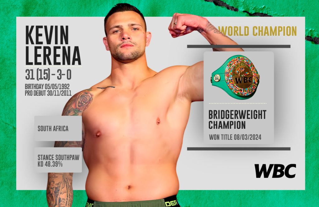 Bridgerweight | Boxing Ranking | Male Champions | WBC