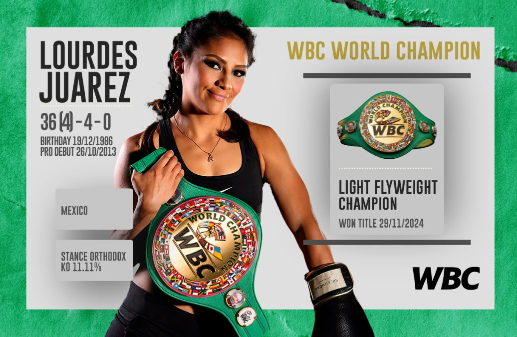 Light Flyweight | Boxing Ranking | Female Champions | WBC