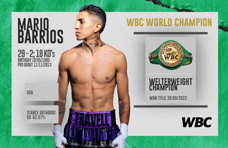 Welterweight | Boxing Ranking | Male Champions | WBC