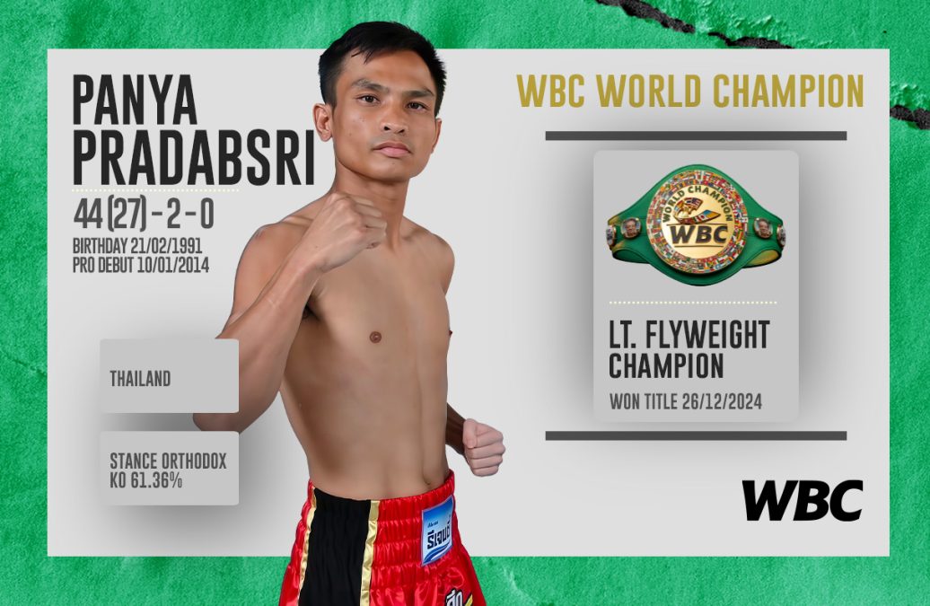 Light Flyweight | Boxing Ranking | Male Champions | WBC