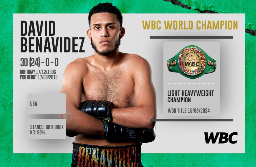 Light Heavyweight | Boxing Ranking | Male Champions | WBC