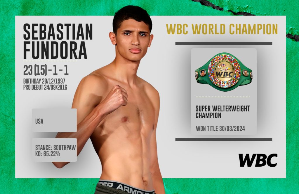 Super Welterweight | Boxing Ranking | Male Champions | WBC