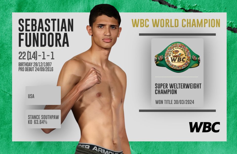 Super Welterweight | Boxing Ranking | Male Champions | WBC