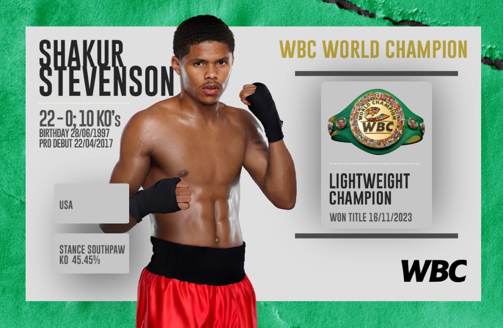Lightweight | Boxing Ranking | Male Champions | WBC