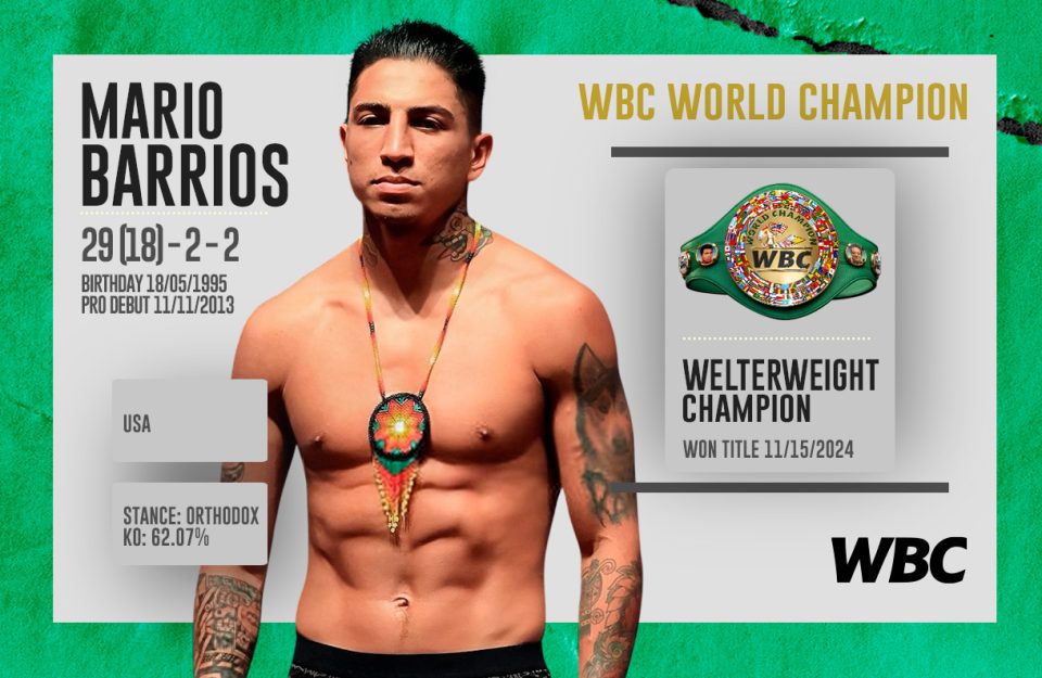 Welterweight | Boxing Ranking | Male Champions | WBC