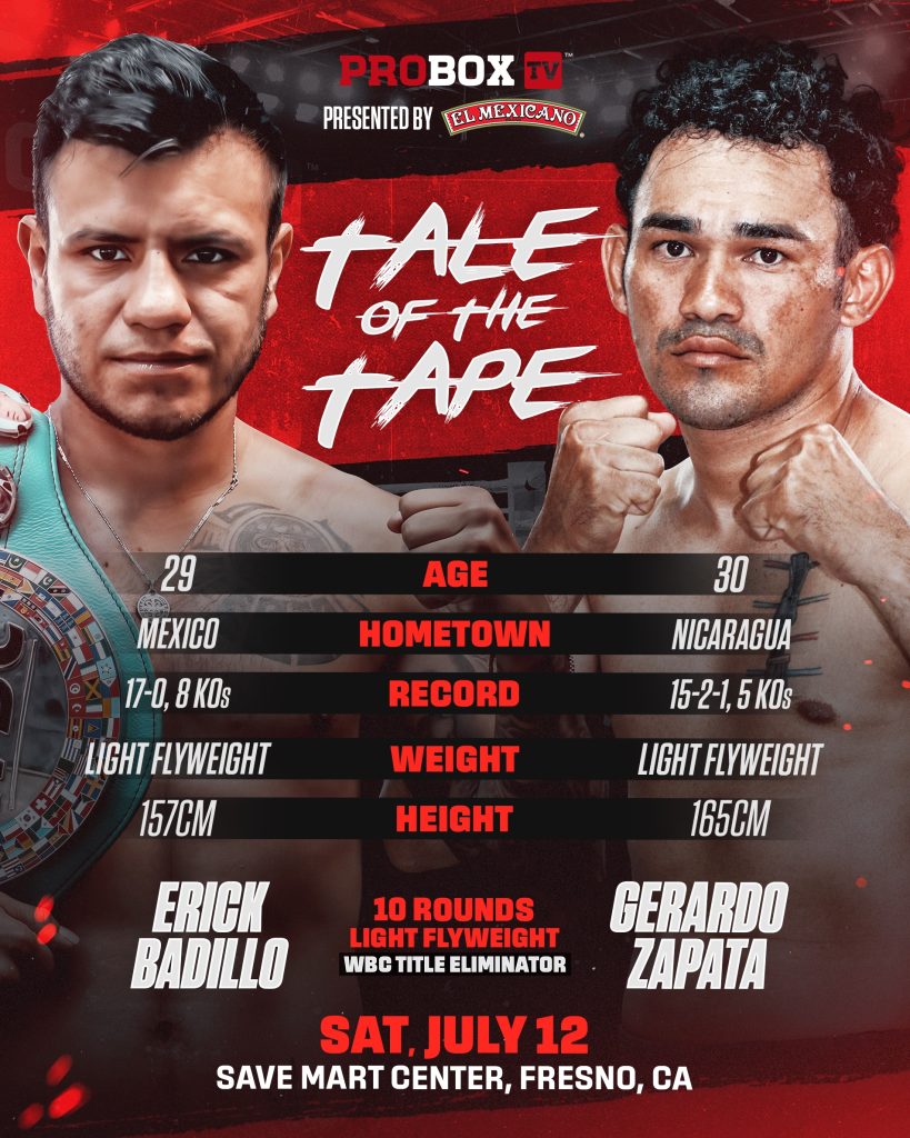 All Set for well matched Badillo vs. Zapata - World Boxing Council