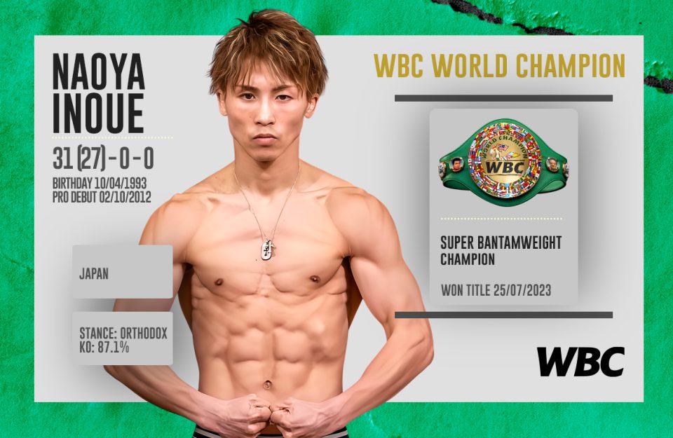 Super Bantamweight | Boxing Ranking | Male Champions | WBC