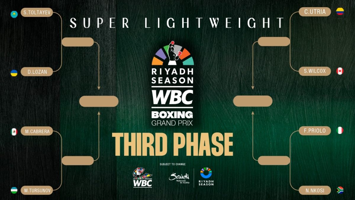 WBC BOXING GRAND PRIX: The Quarterfinals - World Boxing Council