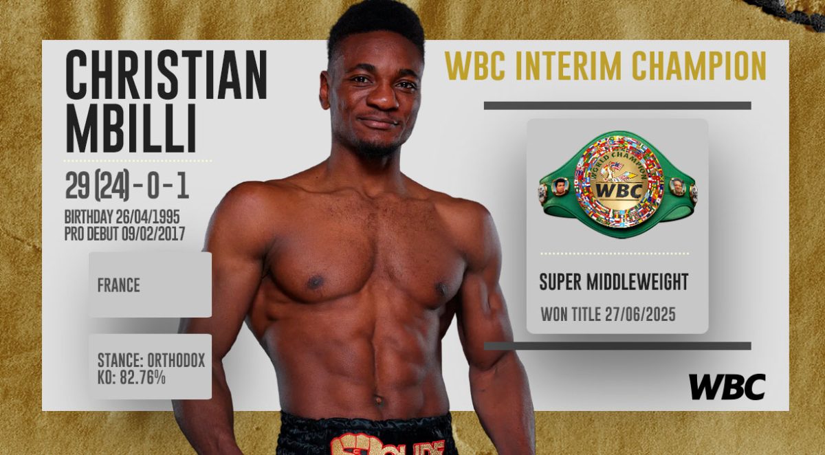 Super Middleweight | Boxing Ranking | Male Champions | WBC