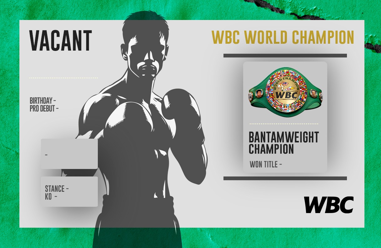 Bantamweight | Boxing Ranking | Male Champions | WBC